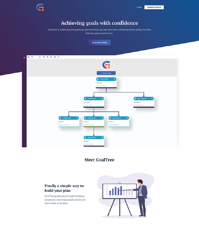 Goal Tree | Work | Digital Development Agency | Duality Studio